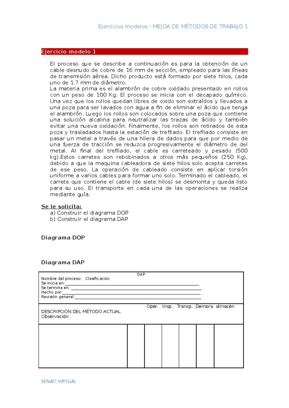 Ejercicios dap y dop - Ejercicio - Ejercicio modelo 1 El proceso que se ...