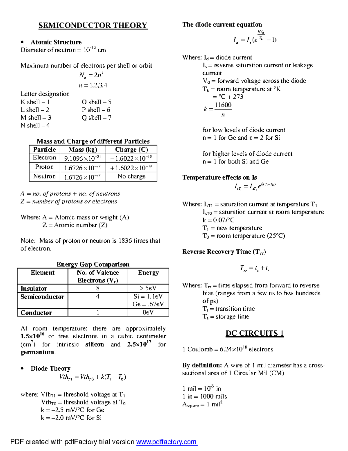Electronics Formulas and Concepts - SEMICONDUCTOR THEORY The diode ...