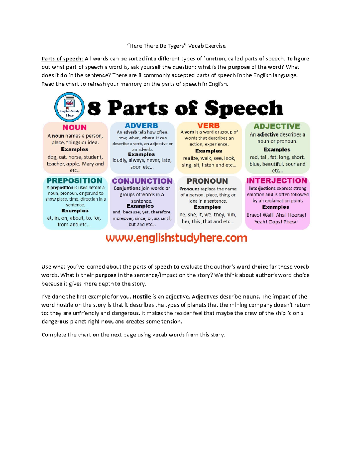 Here There Be Tygers Vocab - “Here There Be Tygers” Vocab Exercise ...