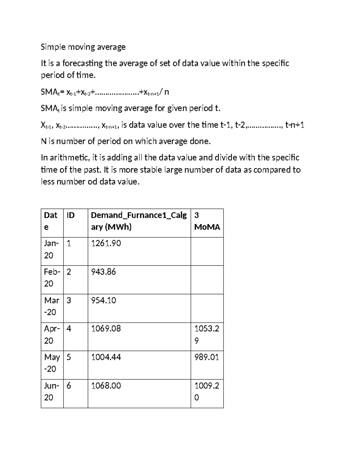 Busi - important assignment - Simple moving average It is a forecasting ...