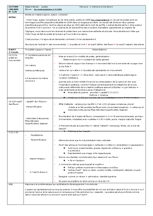Lecture linéaire 5 - le cageot de Francis Ponge - LECTURE LINEAIRE N° 5 ...