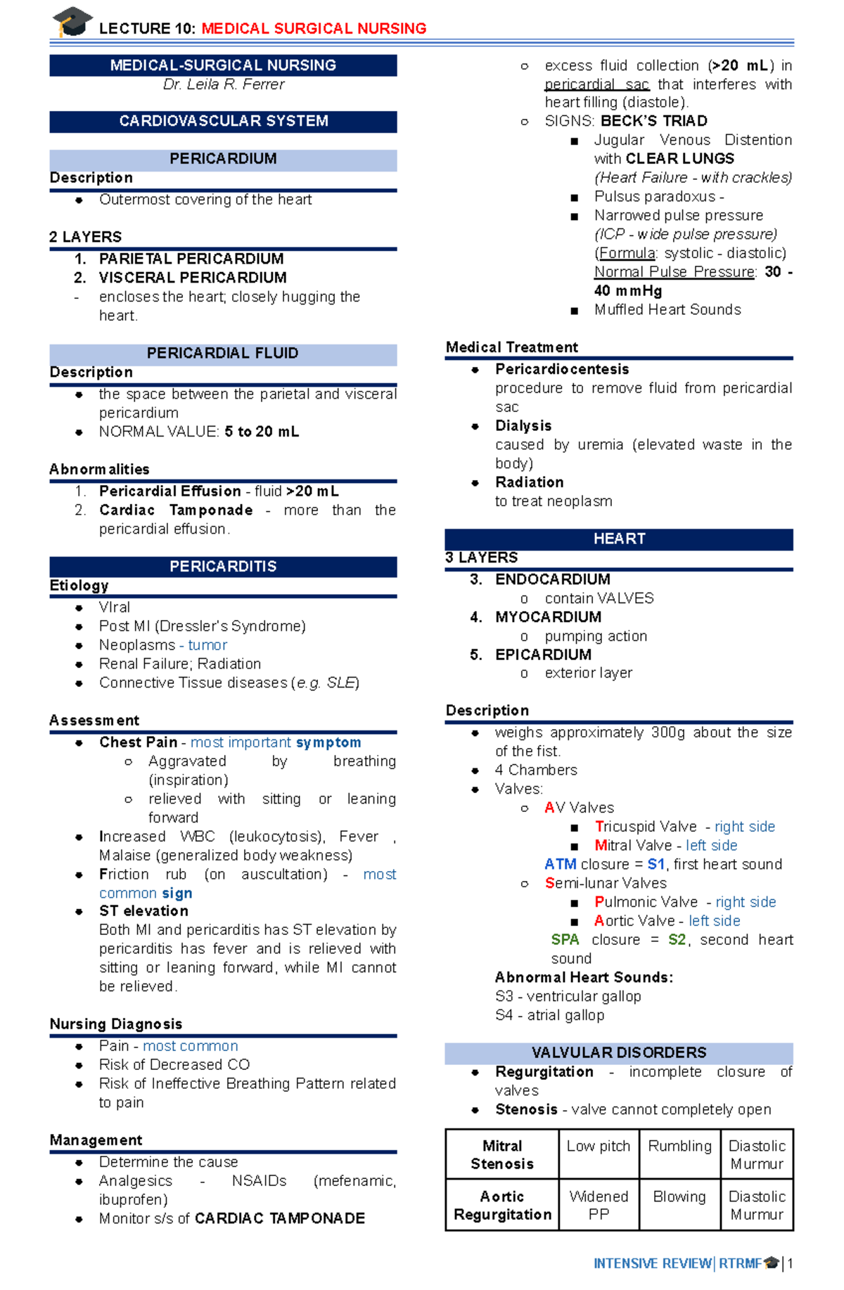 10 Medical Surgical Nursing - LECTURE 10: MEDICAL SURGICAL NURSING ...
