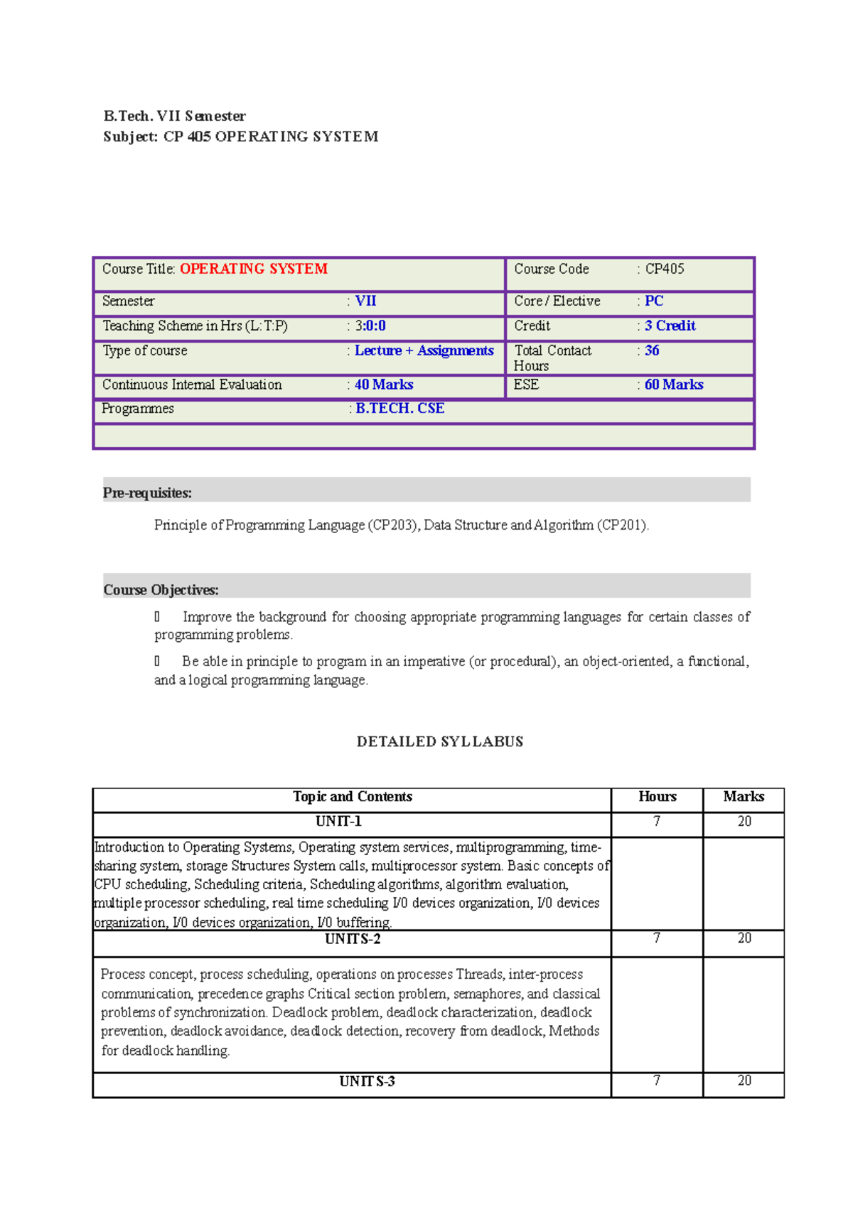 OS syllabus - notes - B. VII Semester Subject: CP 405 OPERATING SYSTEM ...