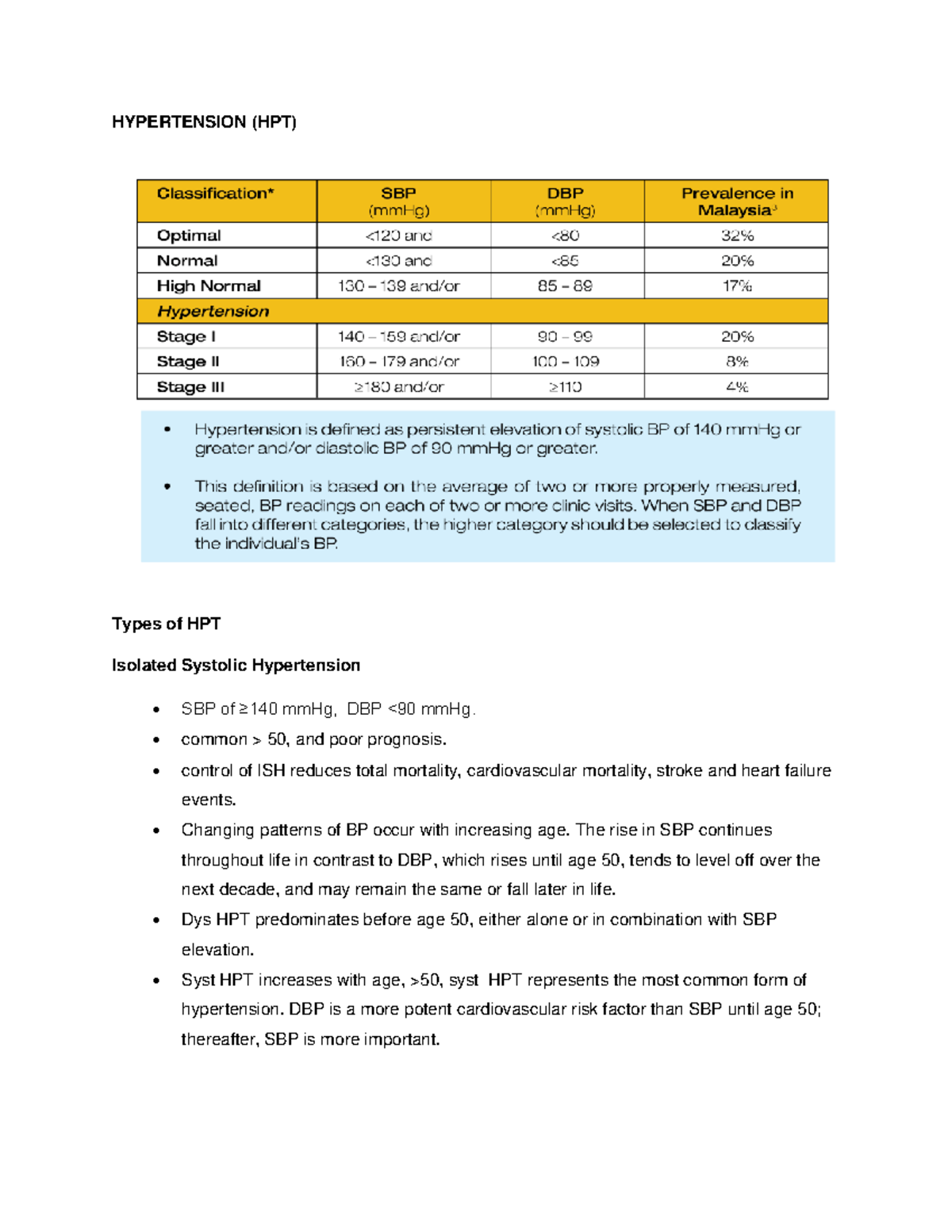 Summary of Hypertension - HYPERTENSION (HPT) Types of HPT Isolated ...