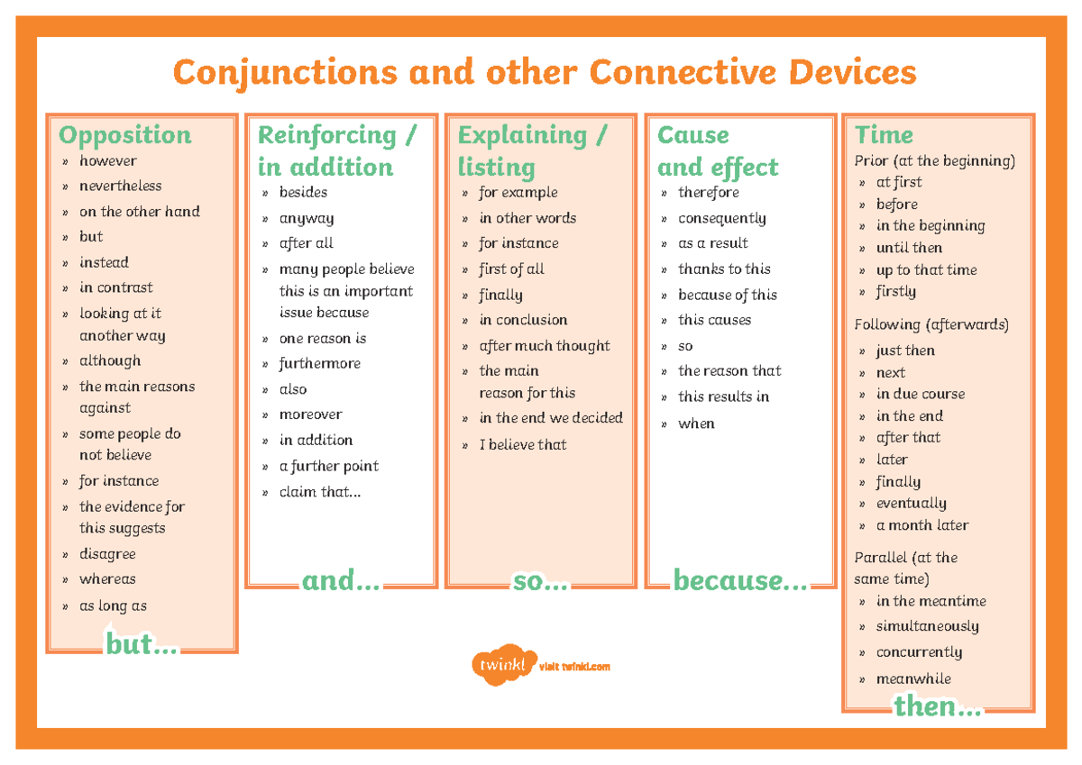 Conjunctions and other Connective Devices - Conjunctions and other ...