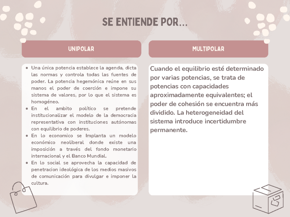 T6 - Mundo unipolar y multipolar - Una única potencia establece la ...