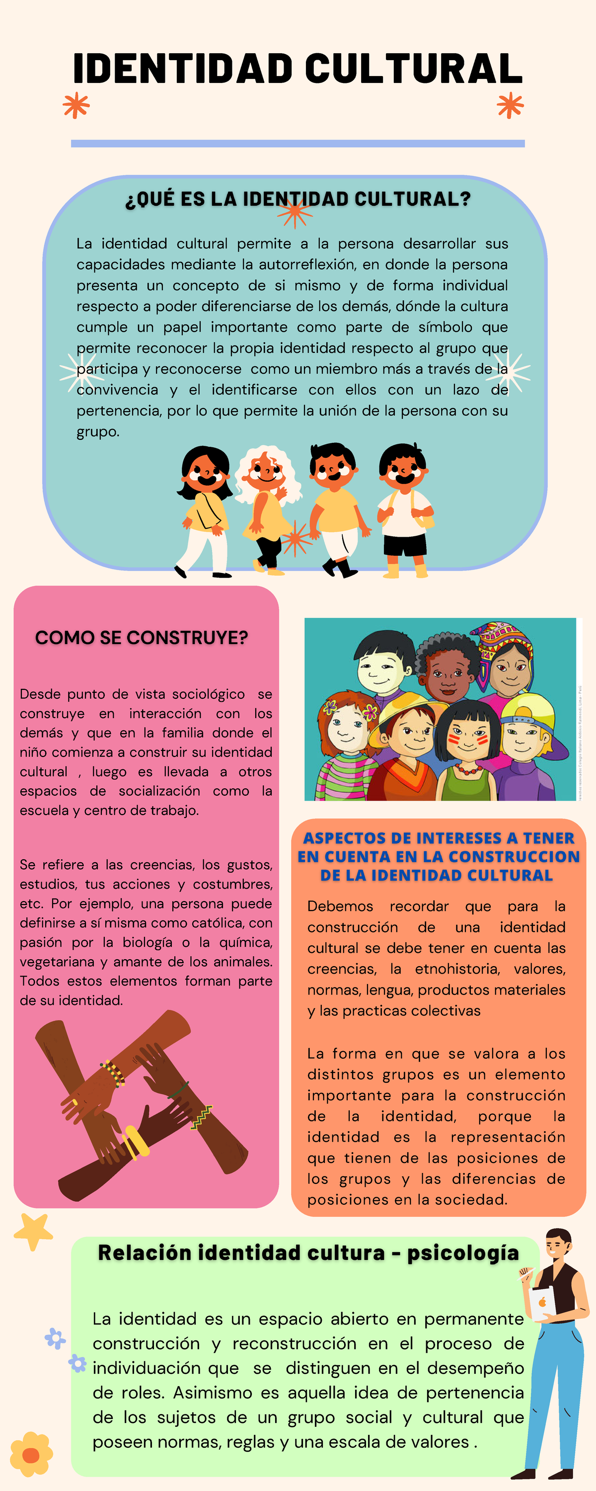 Identidad Cultural - ñppppppppppppppppppppppppppppppp - La identidad es ...