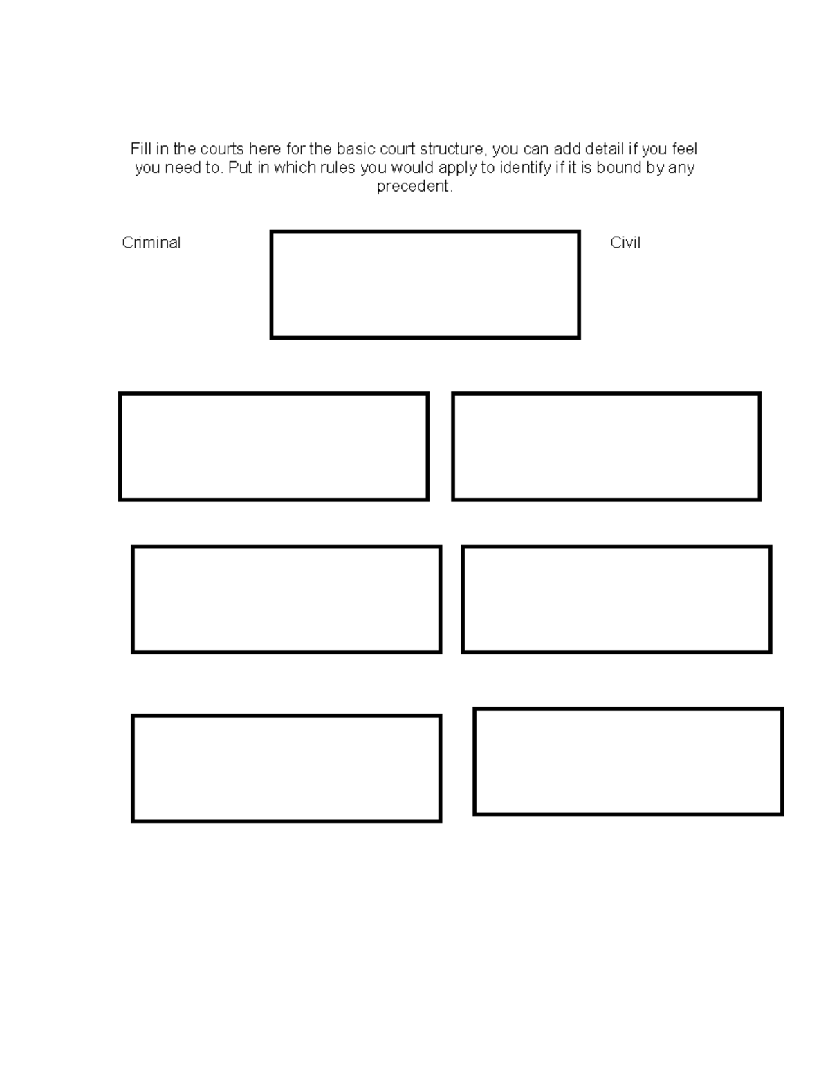 Court Structure - Flow Chart - Fill in the courts here for the basic ...
