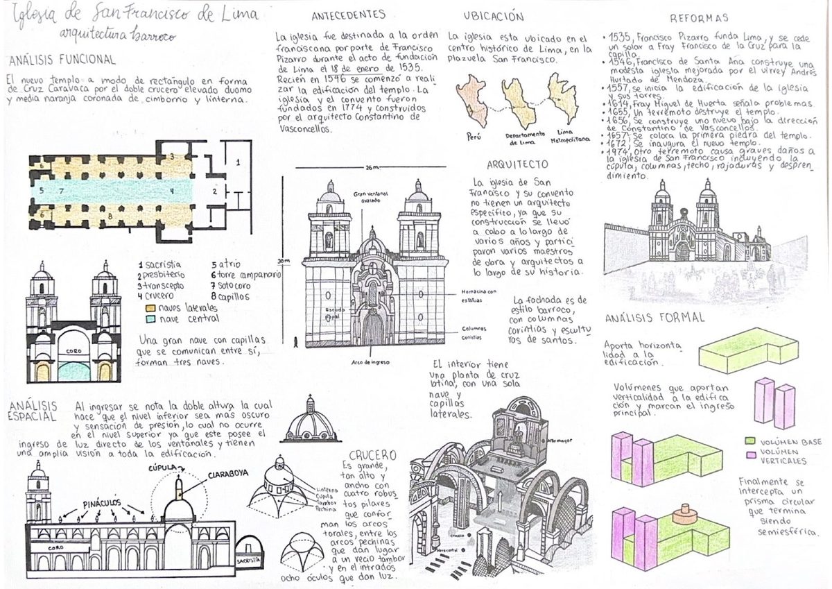 Iglesia de San Francisco de Lima - Historia de la Arquitectura - Studocu
