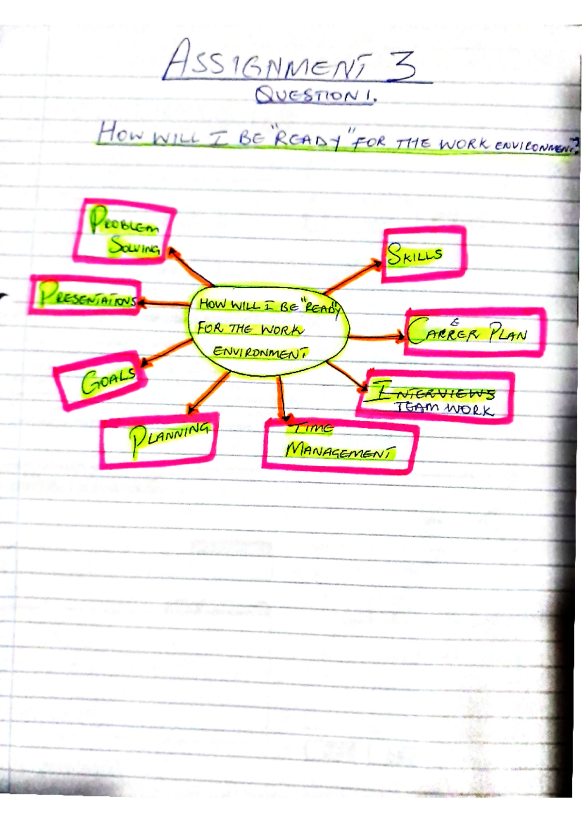 Question 1 - 234567 - Studocu