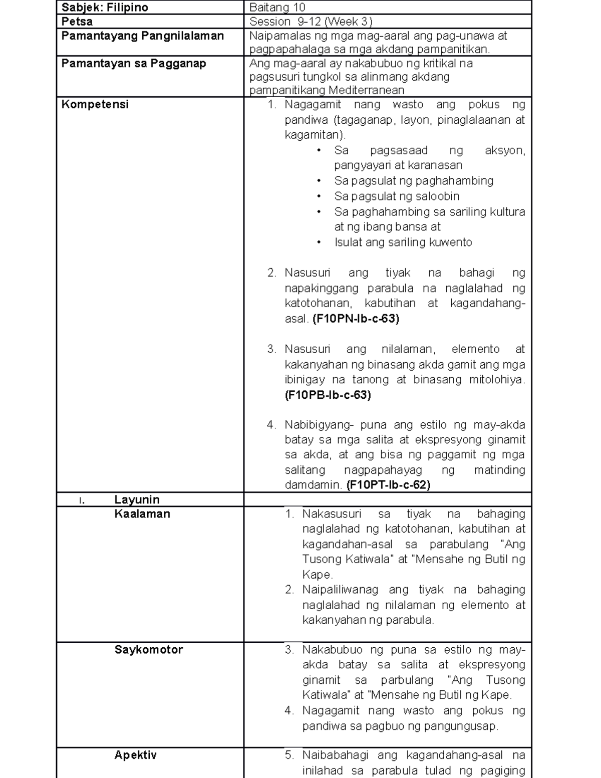Lesson-plan- Filipino 10, Q1-W3 - Sabjek: Filipino Baitang 10 Petsa Session 9-12 (Week 3) - Studocu