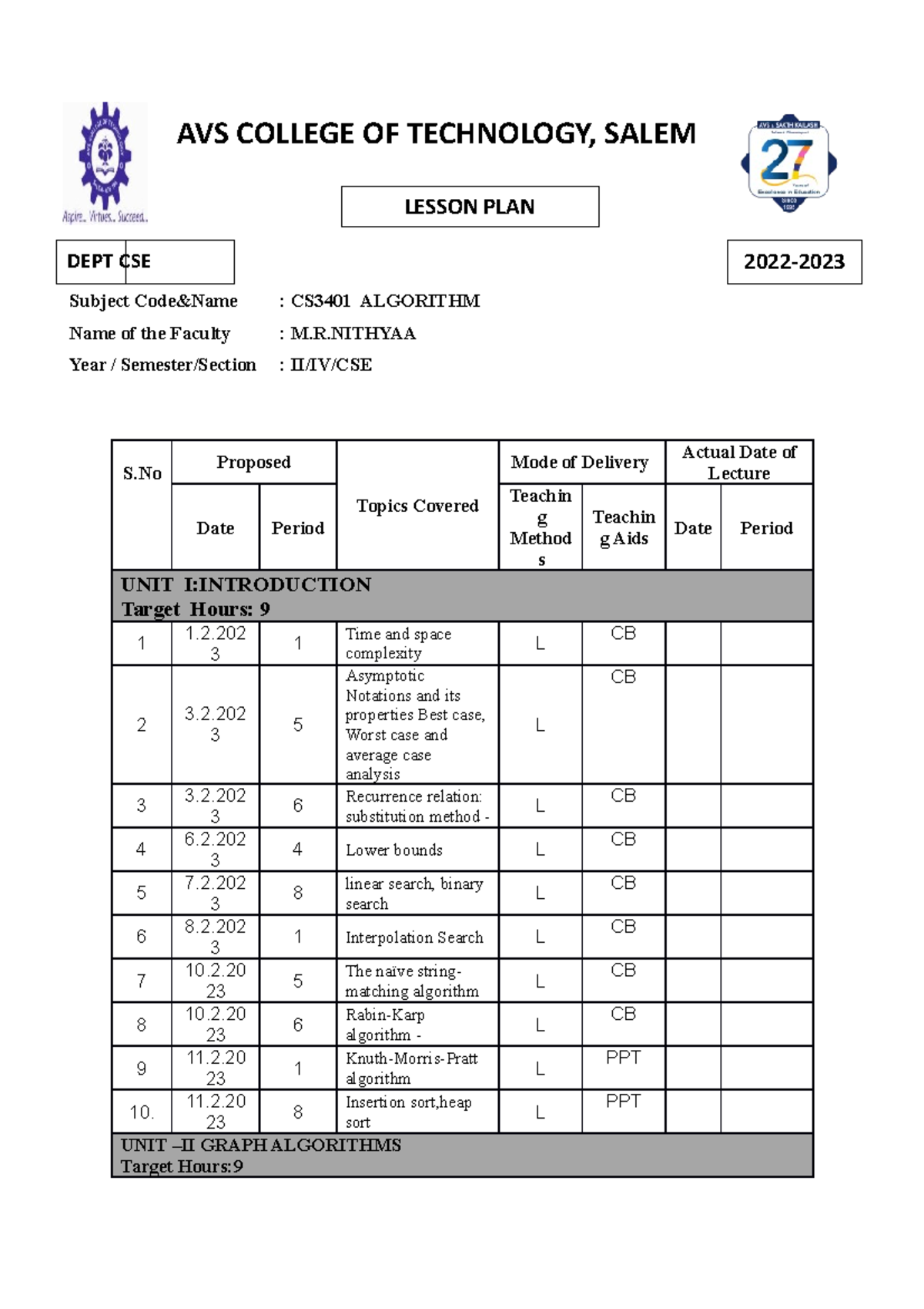Algorithm LS - LESSON PLAN DEPT CSE 2022- AVS COLLEGE OF TECHNOLOGY ...