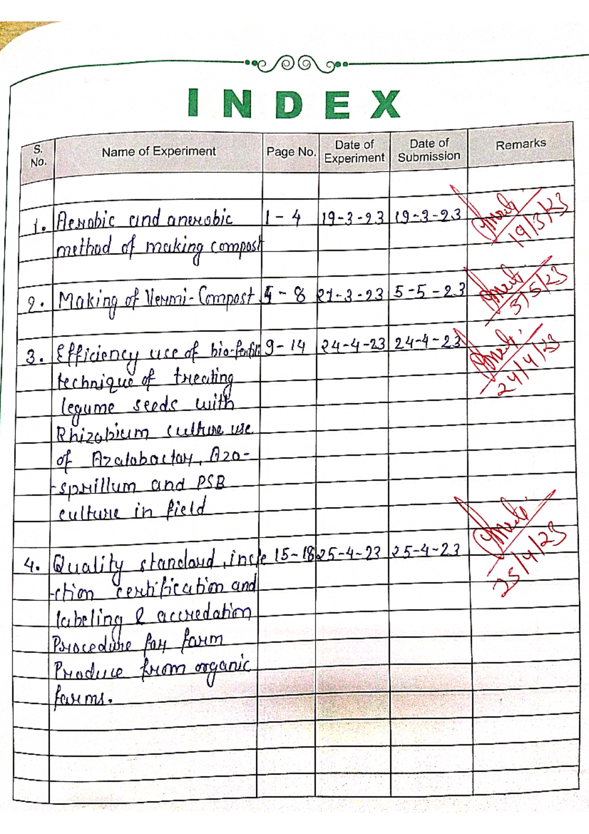 206 - dfhfty - INDEX S. Date of Date of Name of Experiment Remarks Page No. No. Experiment - Studocu