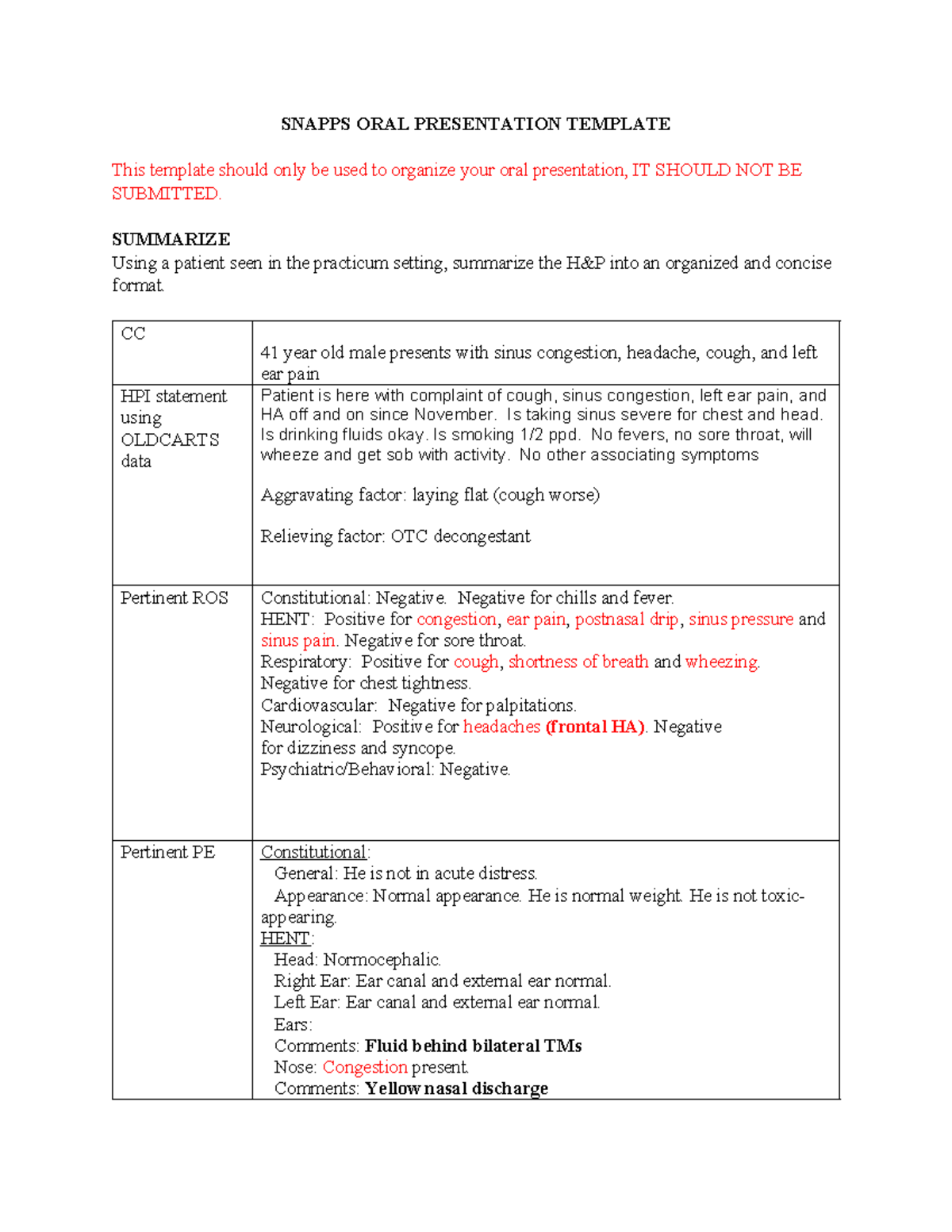 Snapps presentation - notes - SNAPPS ORAL PRESENTATION TEMPLATE This ...