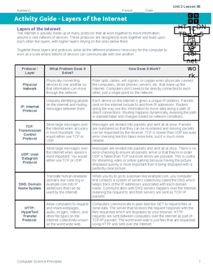 Copy of Unit 2 Lesson 5 - Activity Guide - Packets - Unit 2 Lesson 05 ...