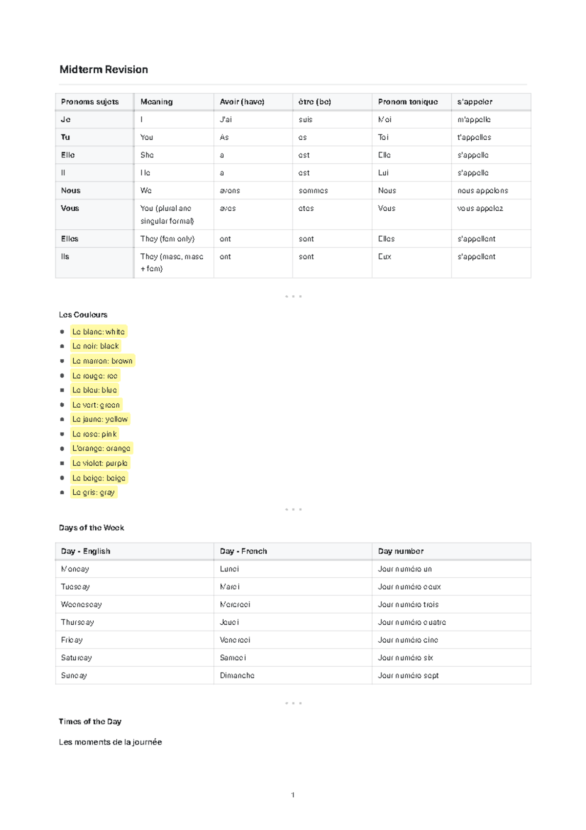 Midterm Revision - Midterm Revision Pronoms sujets Meaning Avoir (have) être (be) Pronom tonique ...