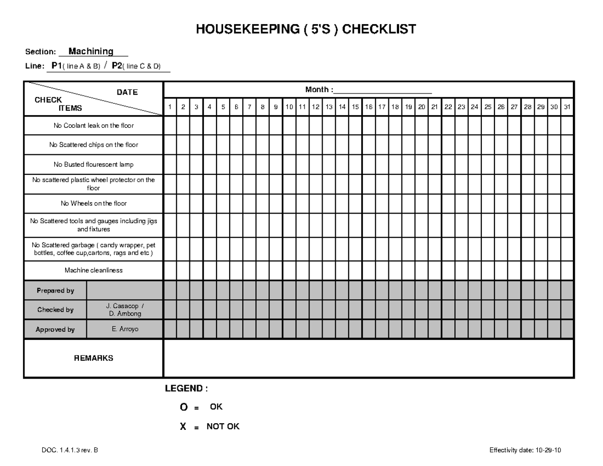 DOC 1.4.1.3 B 5s checklist - Section: Machining Line: P1( line A & B ...