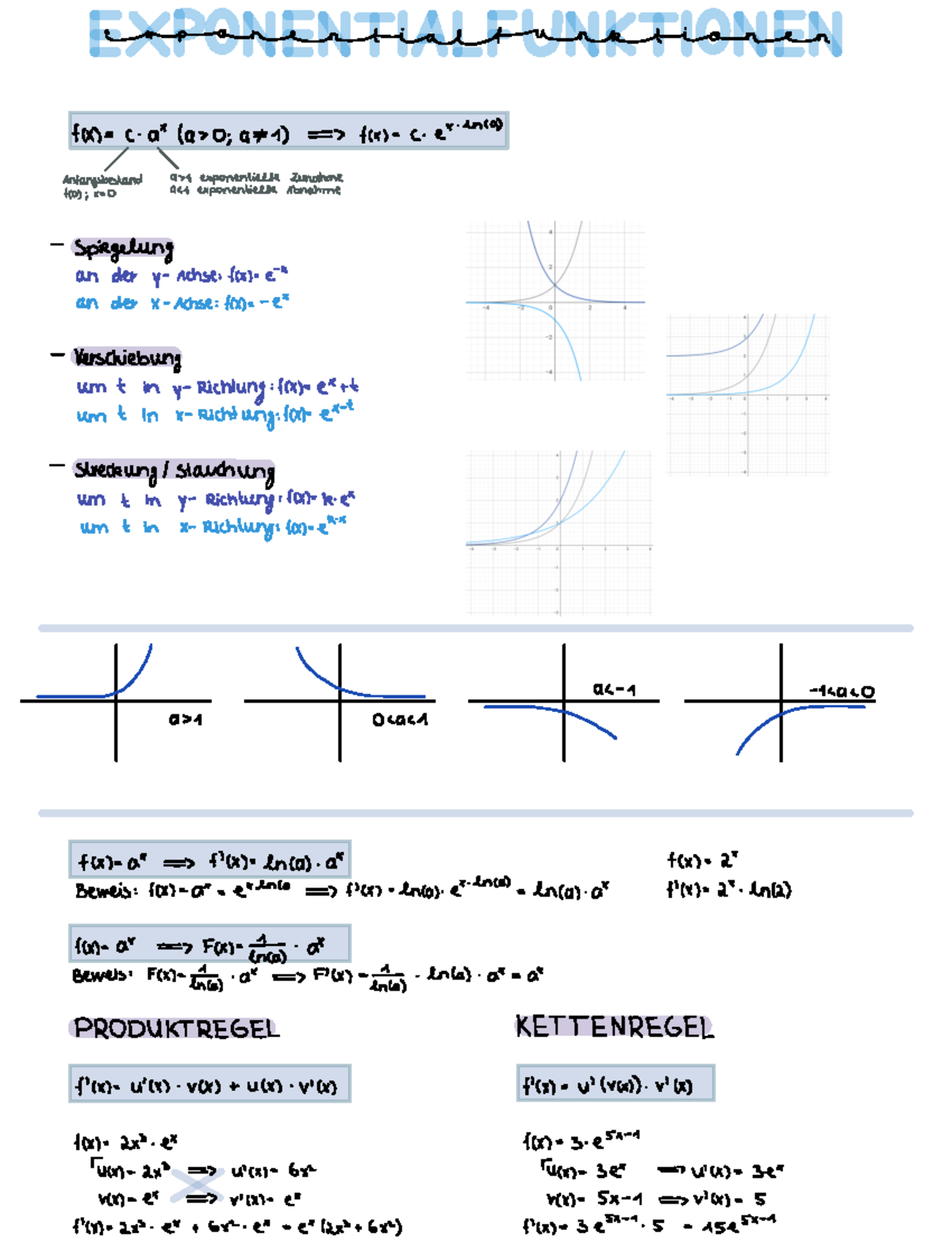Lernzettel Exponentialfunktionen - expanentialtunktionen fix c a la 0 a 1 fix c e en Für na ...