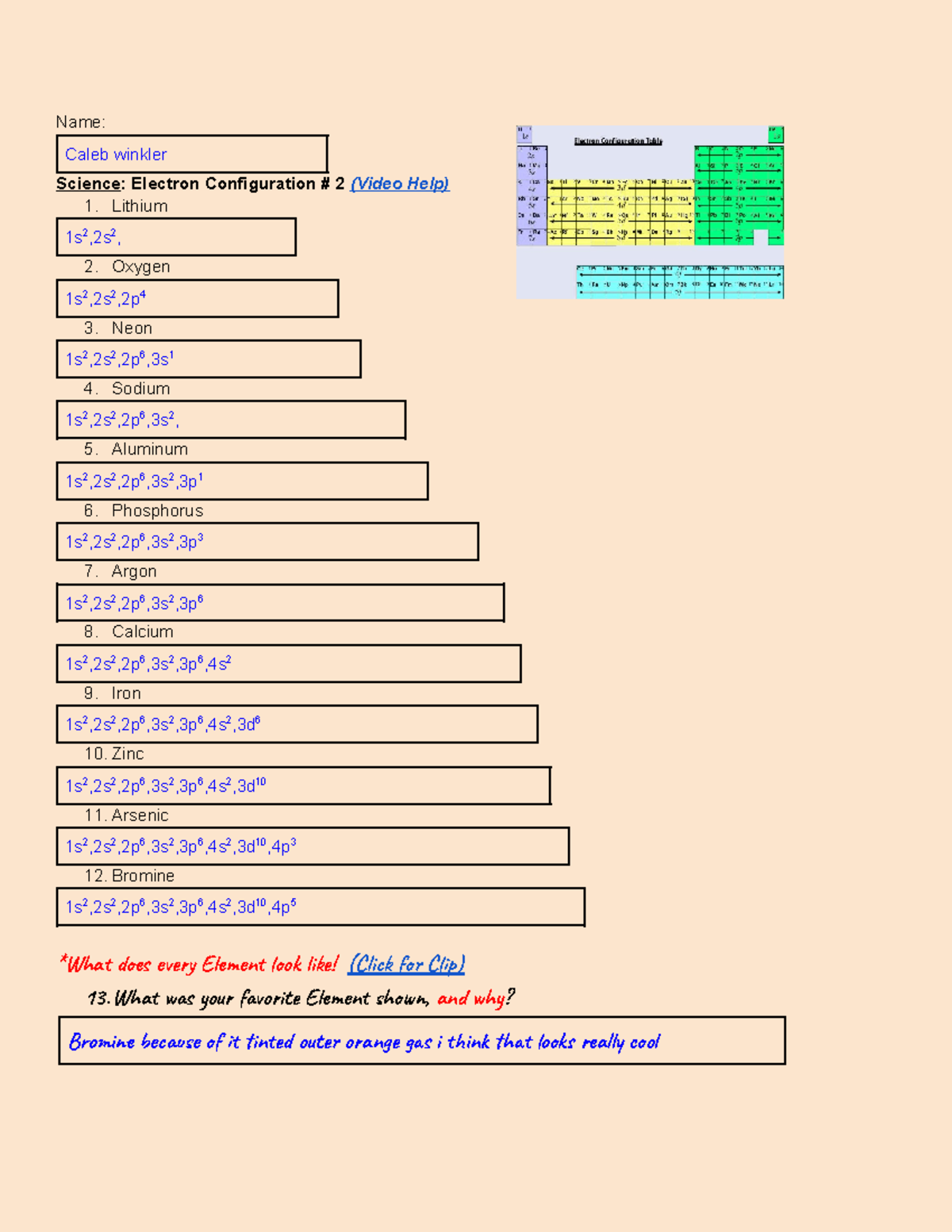 Caleb Winkler - Electron Configuration # 2 - Name: Caleb winkler ...