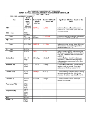 1544th Blank split request - CPT - Split Training Authorization Request ...
