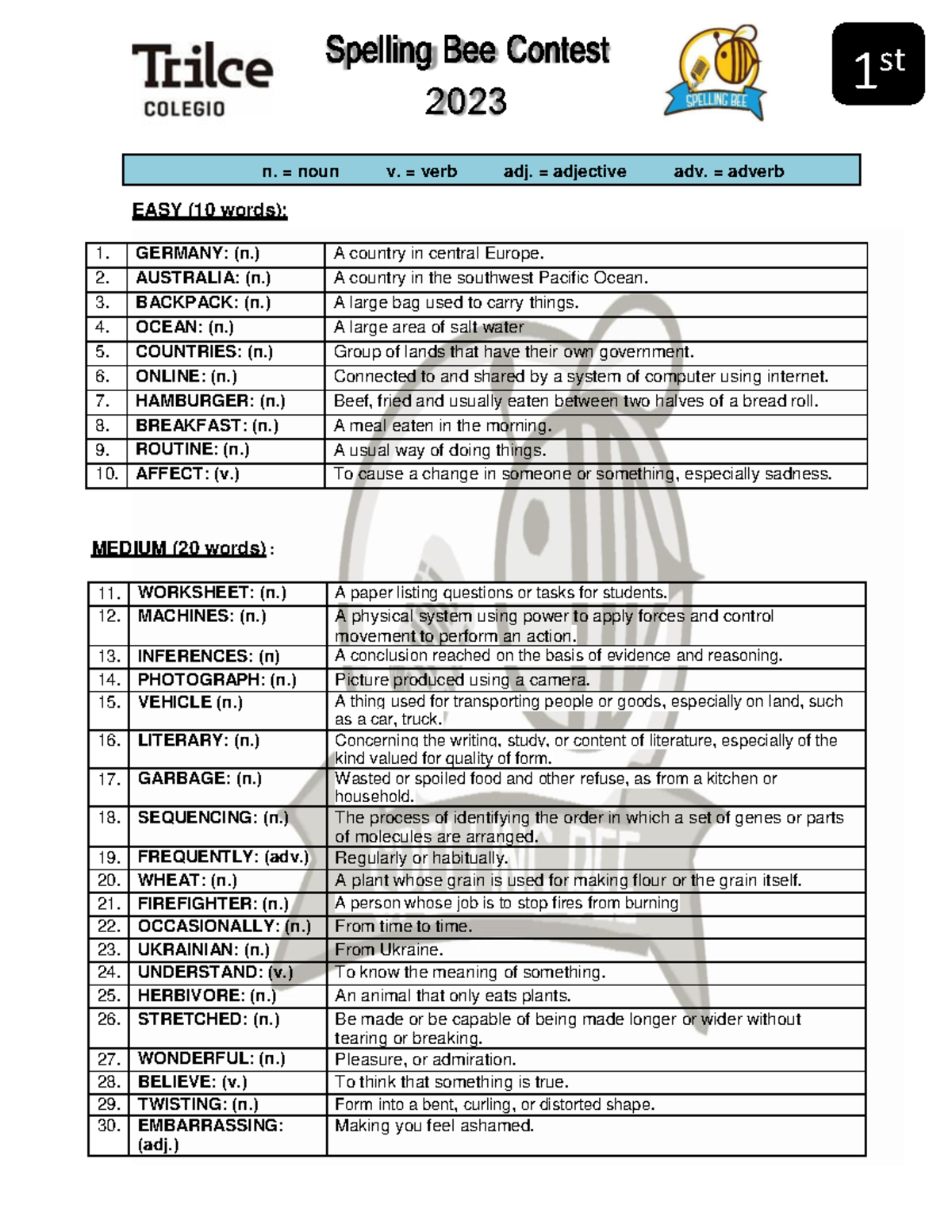 1st Grade Spelling Bee 2023 Wordlists 1 - EASY (10 words): 1. GERMANY ...