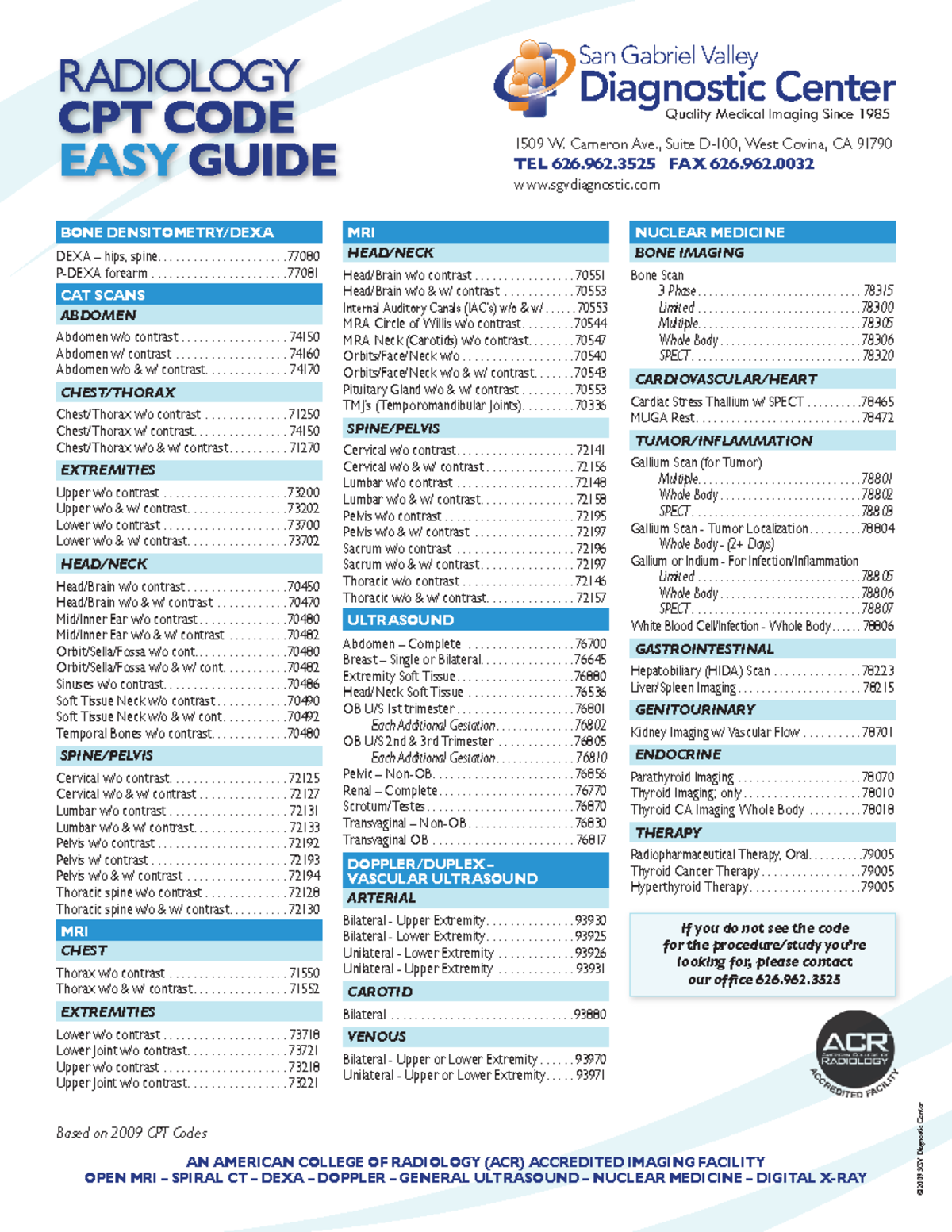 2018 Radiology Cpt Codes Cheat Sheet Docsity Images And Photos Finder
