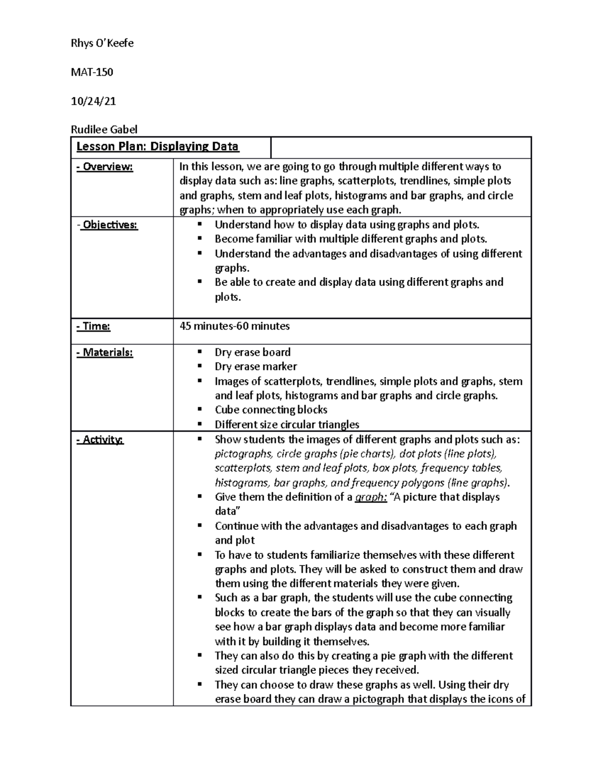 Displaying Data - Lesson Plan - MAT-151 - GCU - Studocu