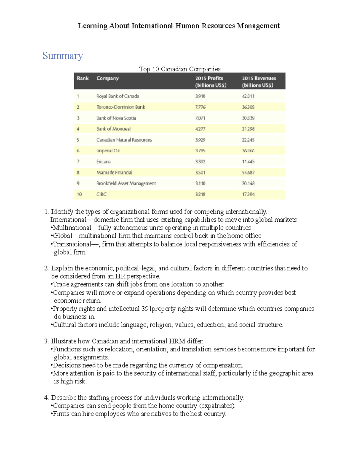 HR Learning About International Human Resources Management - Learning ...