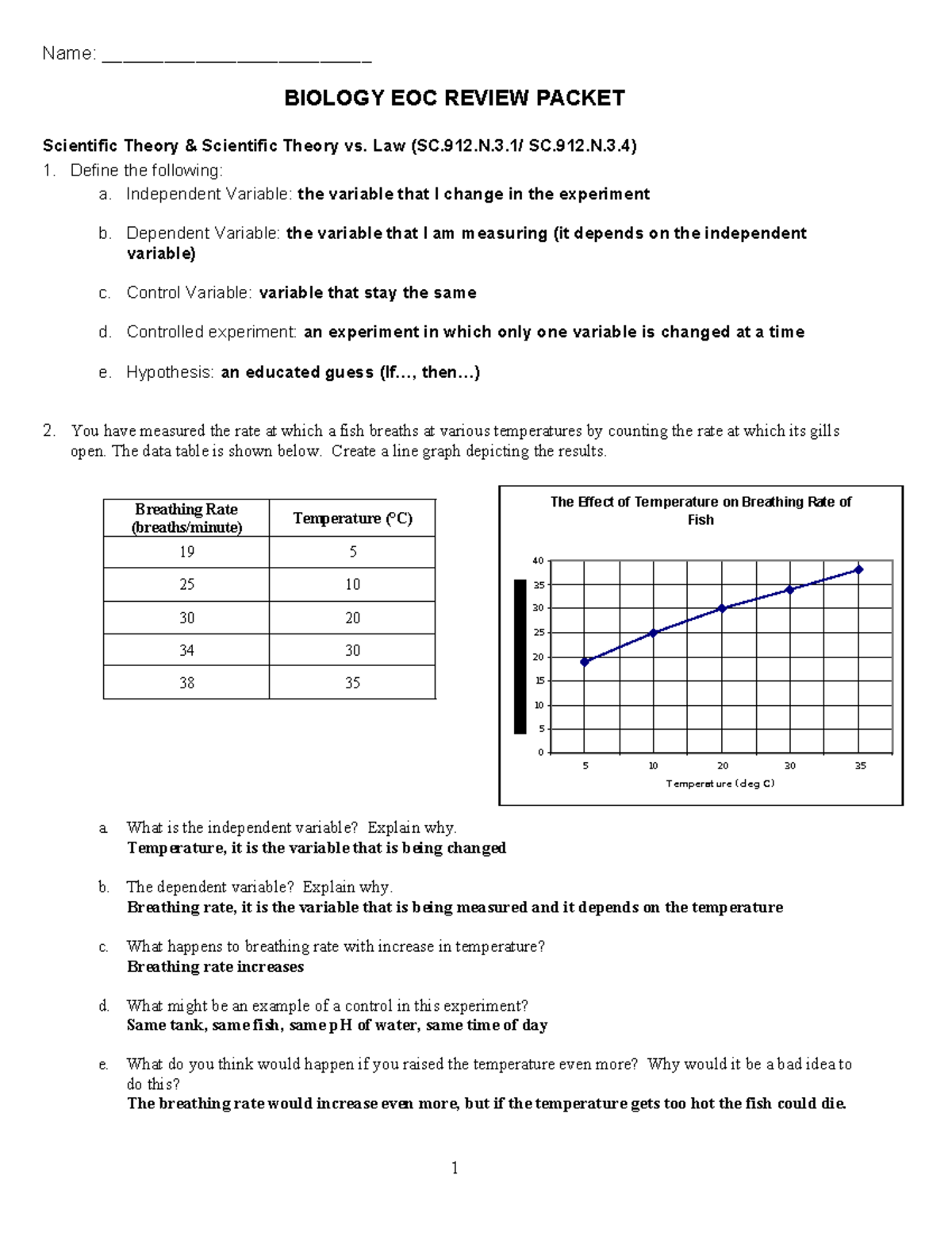 Bio EOC Review My Answers - The Effect of Te mperature on Breathing ...