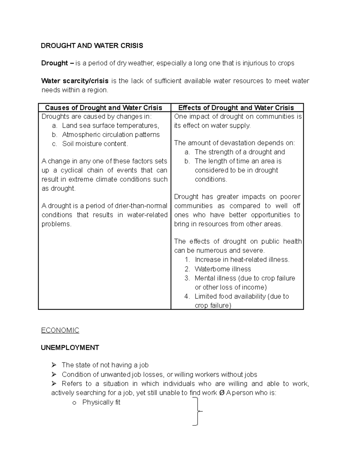 Drought AND Water Crisis - DROUGHT AND WATER CRISIS Drought – is a ...
