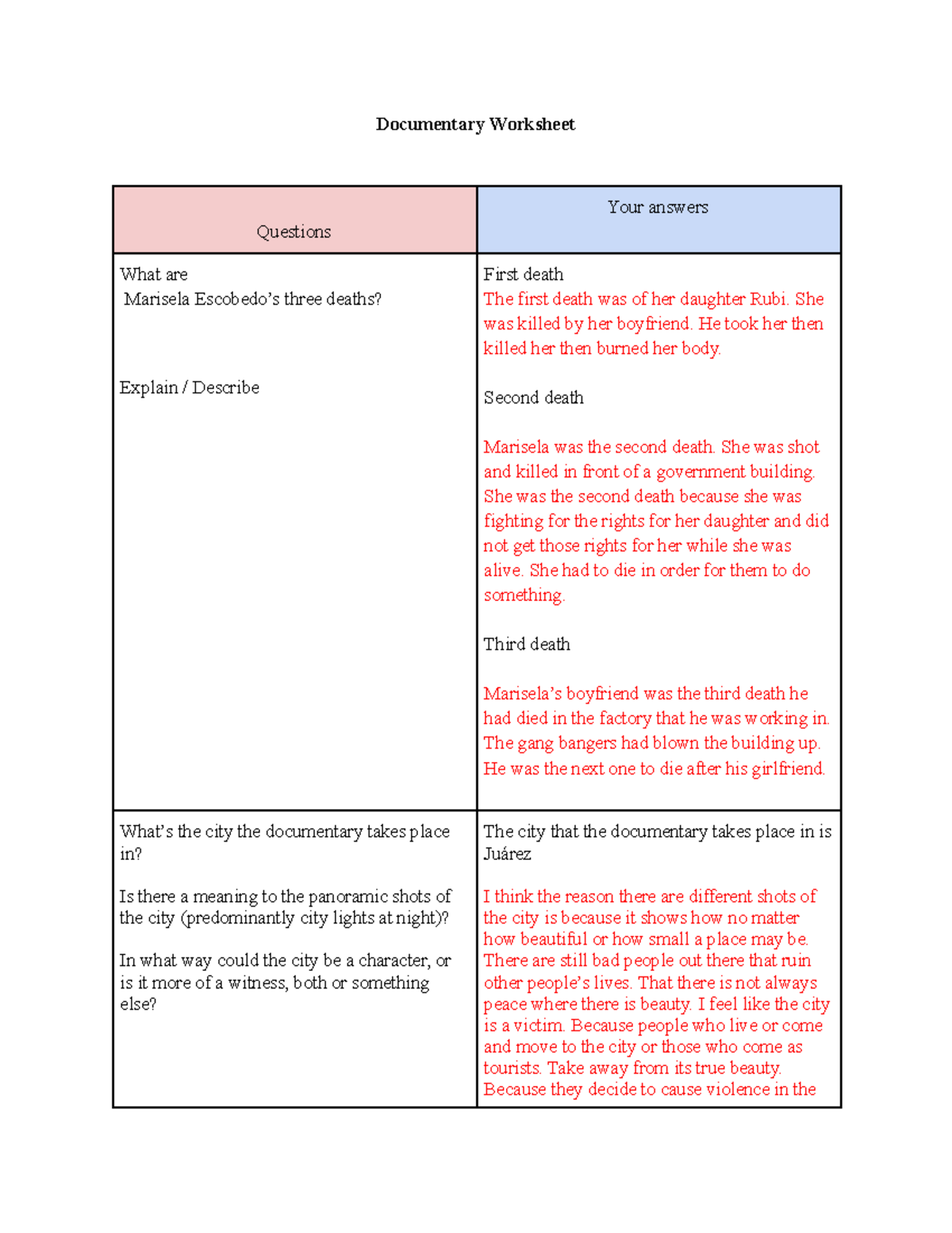 Marisela Escobedo - Worksheet - Documentary Worksheet Questions Your ...