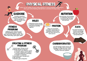 Par Q-Plus-Jan-2023-Fillable-1 - 2023 PAR-Q+ The Physical Activity ...