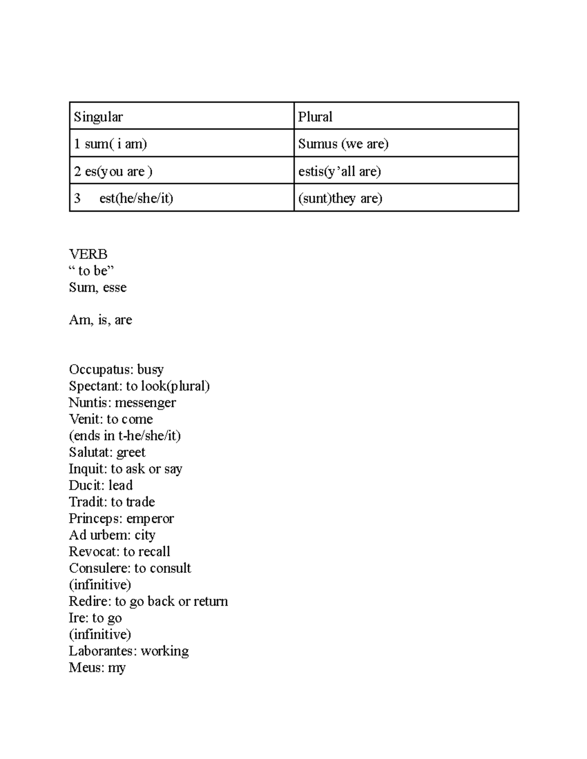 Real Notes Latin Part 2 - Singular Plural 1 sum( i am) Sumus (we are) 2 ...