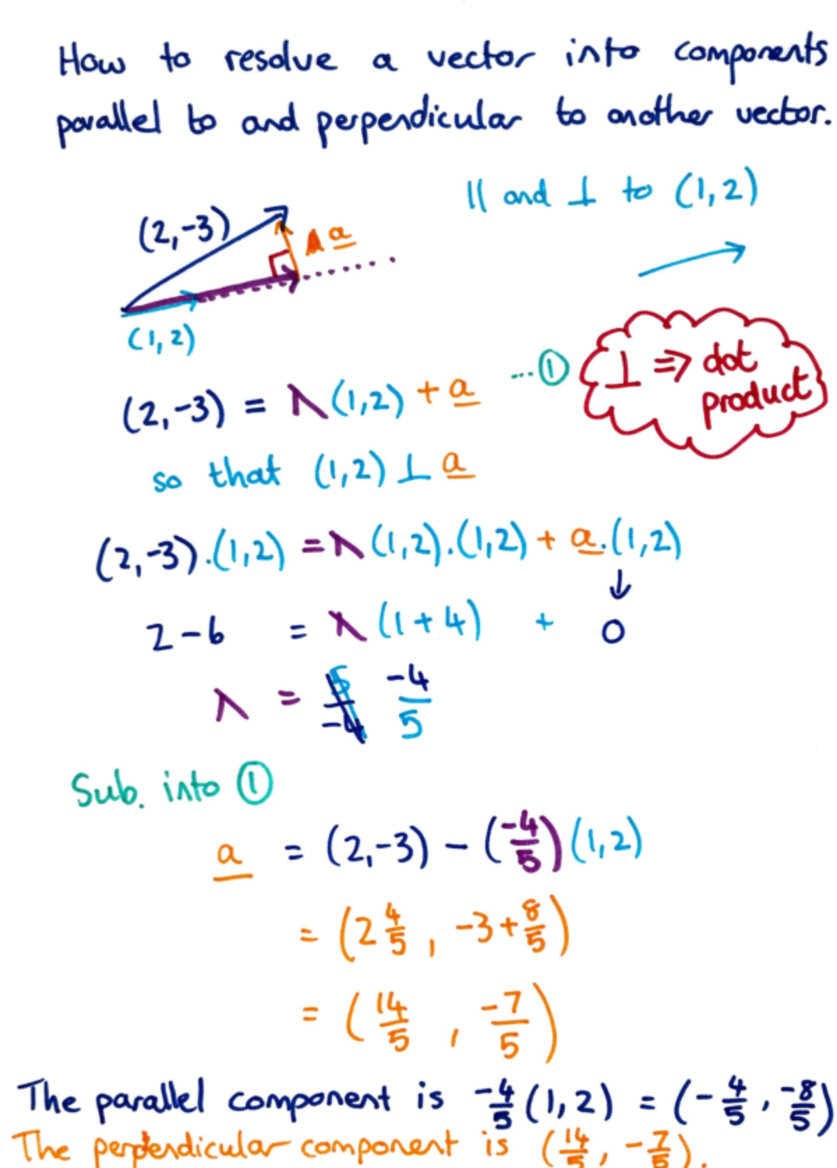Resolve a vector into components - MAM1021S - How -\o resol~e.. °'- ve-or '" f-o - Studocu