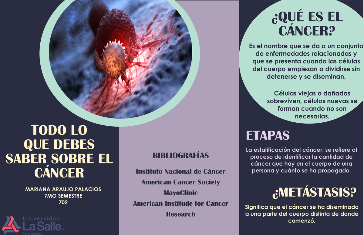 Tríptico cáncer - TODO LO QUE DEBES SABER SOBRE EL CÁNCER MARIANA ...