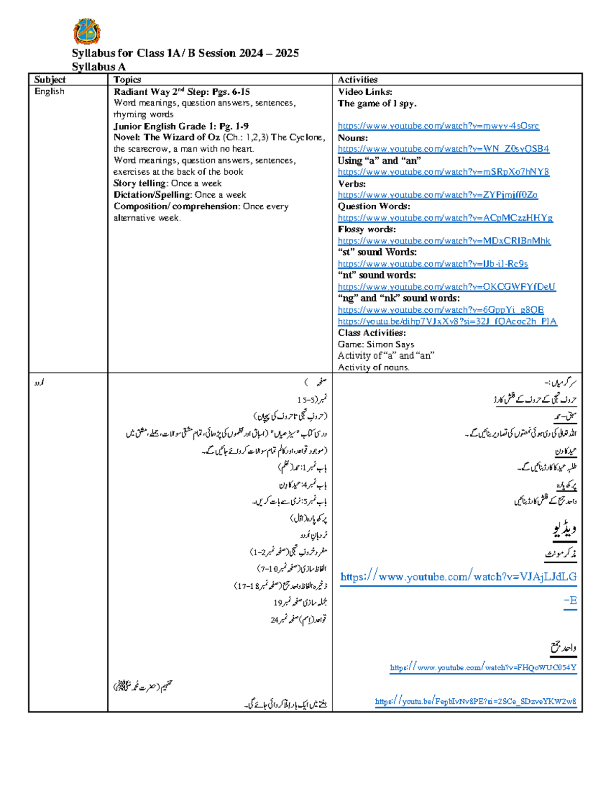 Curriculum Explanation - Syllabus for Class 1A/ B Session 2024 – 2025 ...