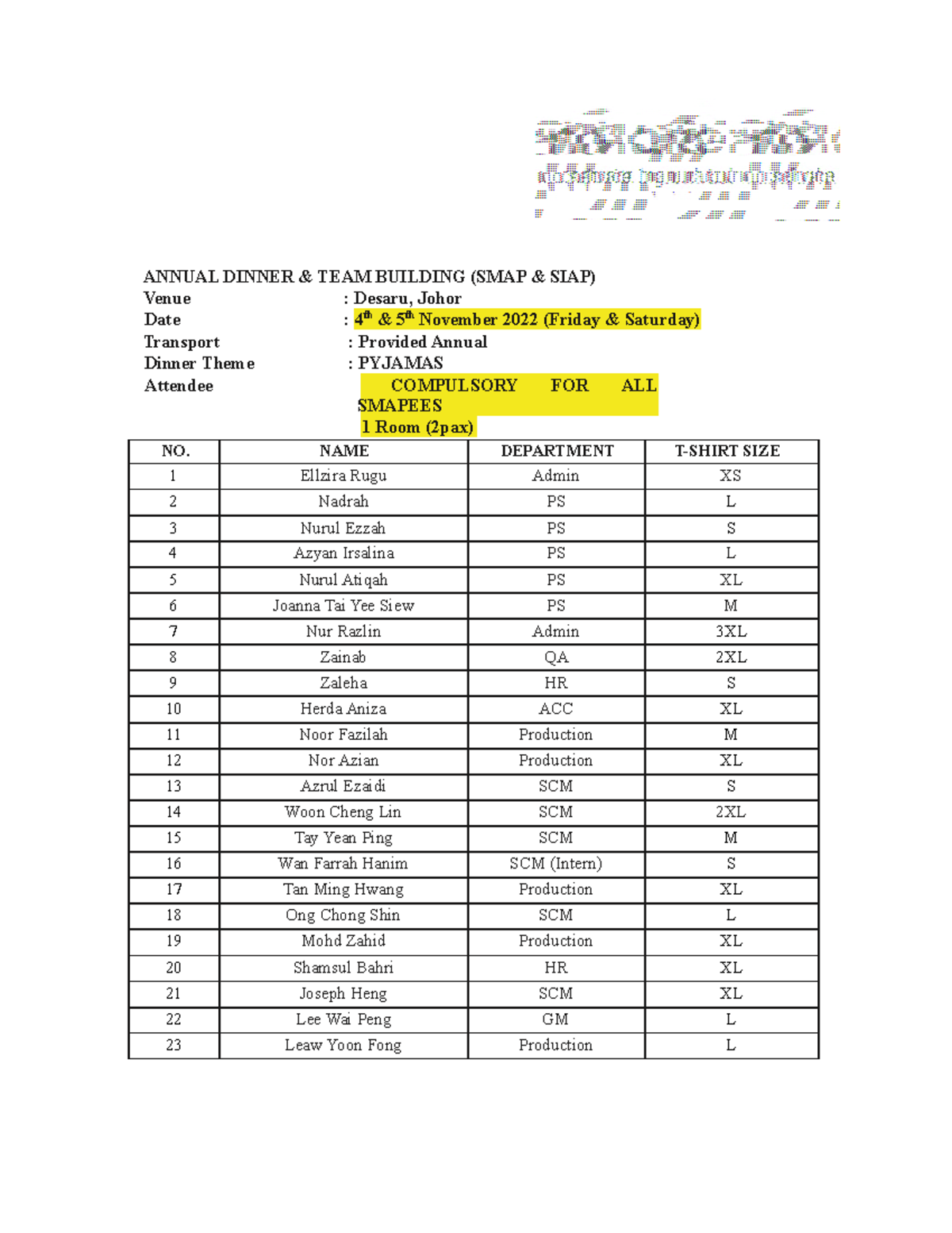 Annual Dinner 2022 - NAME LIST - ANNUAL DINNER & TEAM BUILDING (SMAP ...