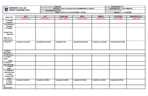 DLL ALL Subjects 2 Q1 W3 D4 - GRADES 1 to 12 DAILY LESSON LOG School: Grade Level: II Teacher ...
