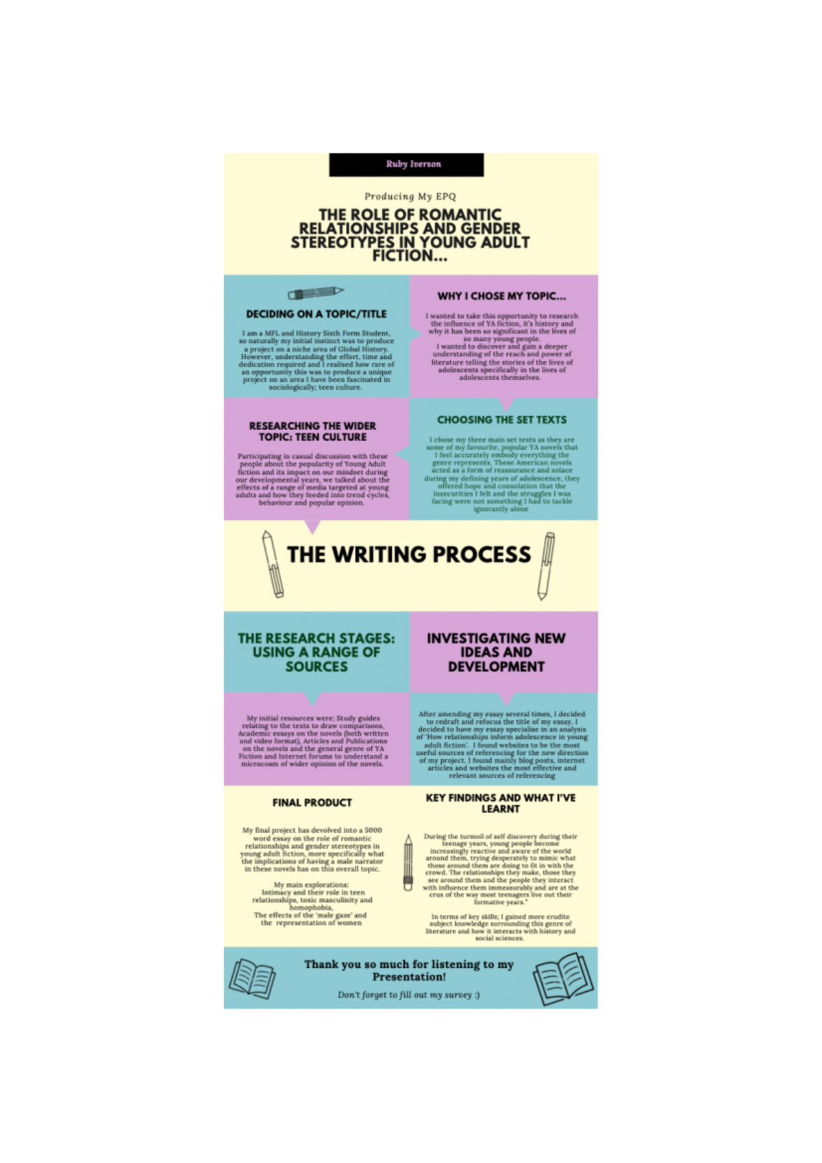 EPQ Handout - Class work - GS100 - Studocu