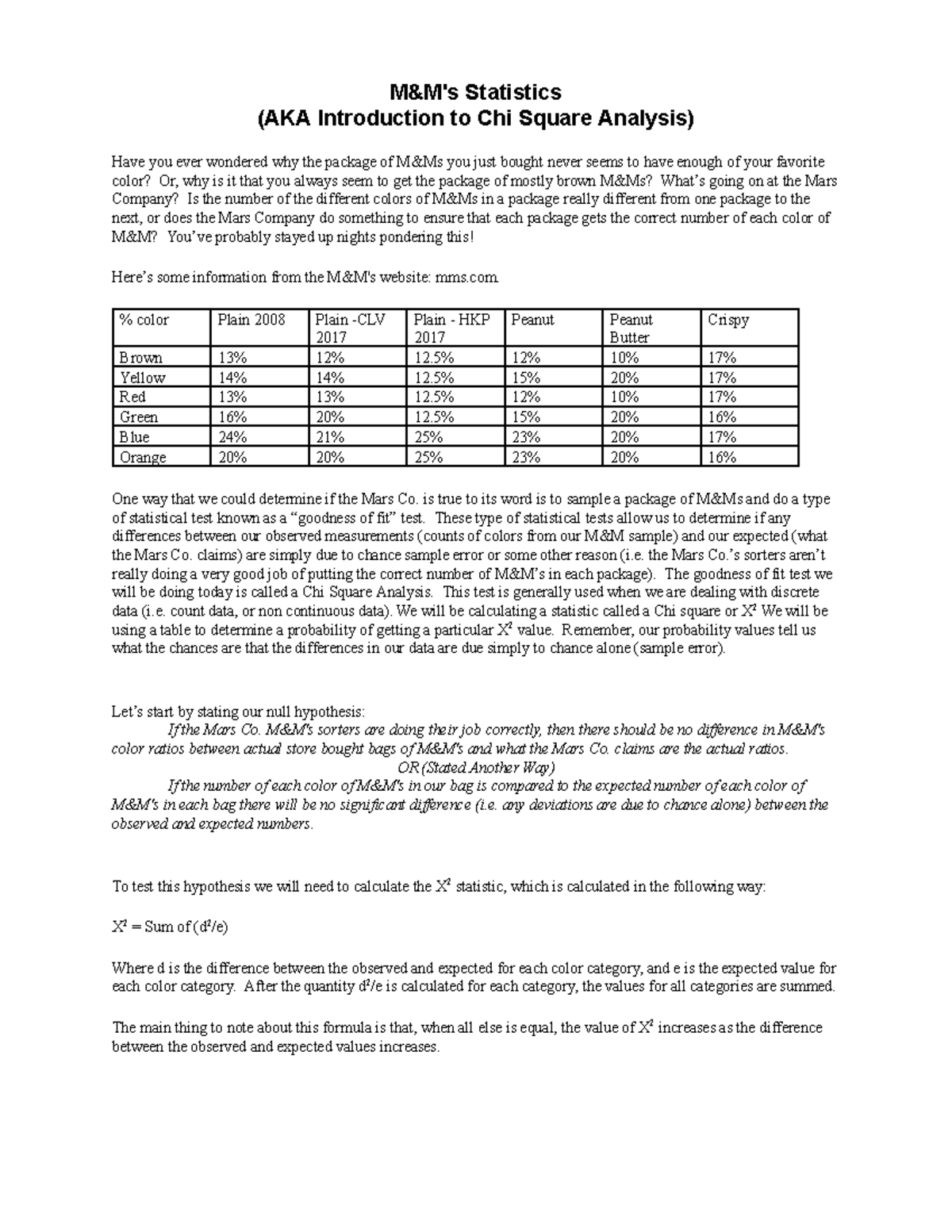 Chi Square - MMs - M&M's Statistics (AKA Introduction to Chi Square ...