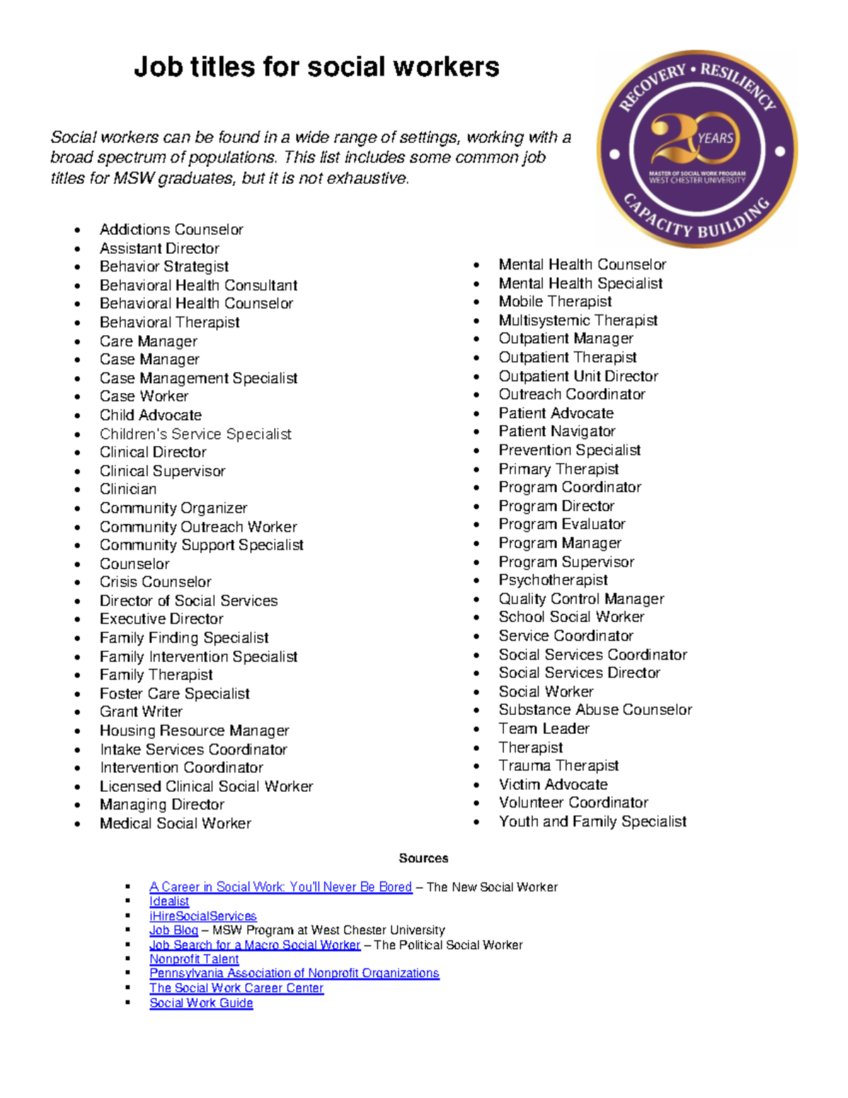 Socialworkjobtitles - Social Entrepreneurship - Job titles for social ...