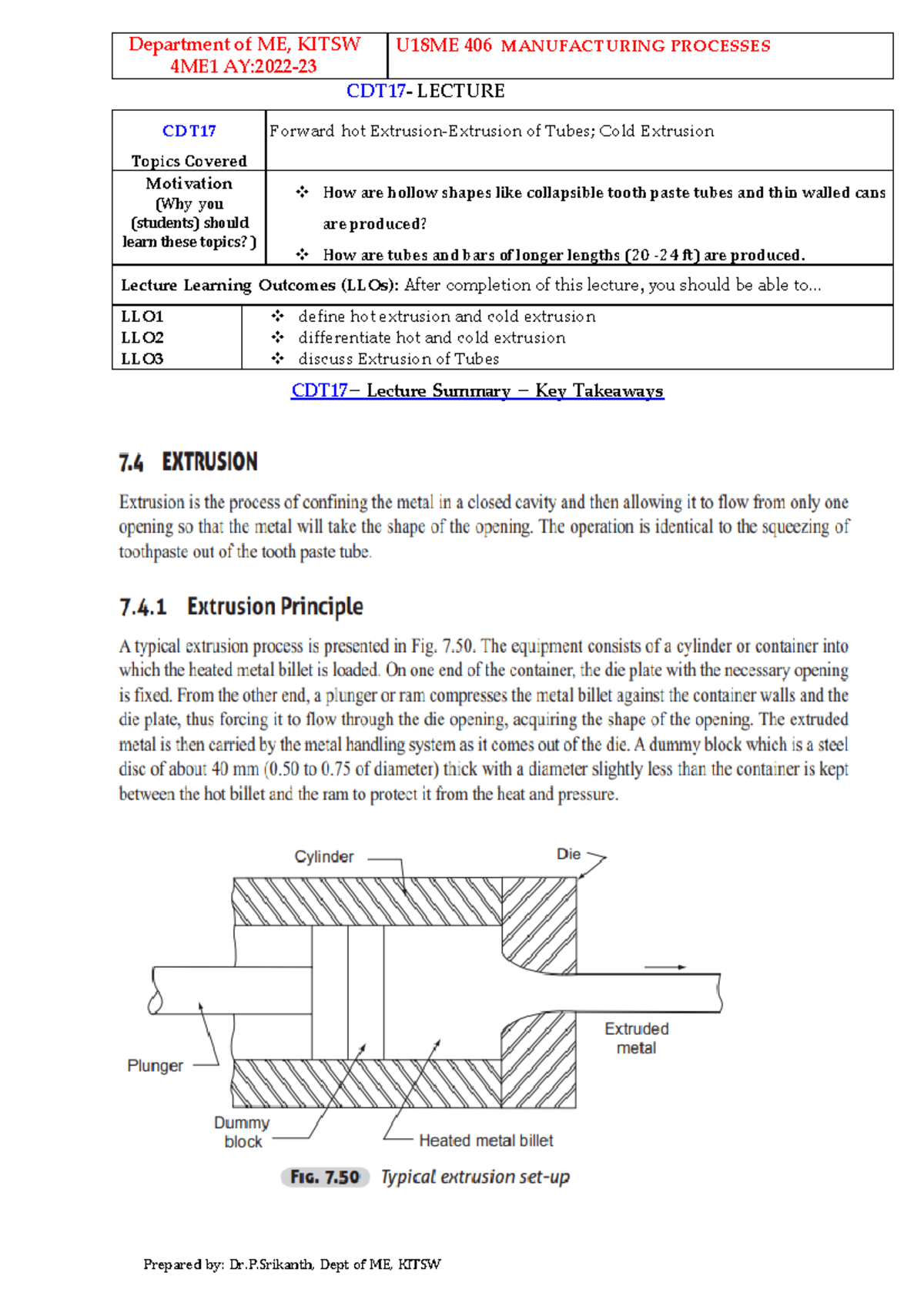 MP CDT-17 Summary 4ME1 PS 2022-23 - 4ME1 AY:2022- CDT17- LECTURE ...
