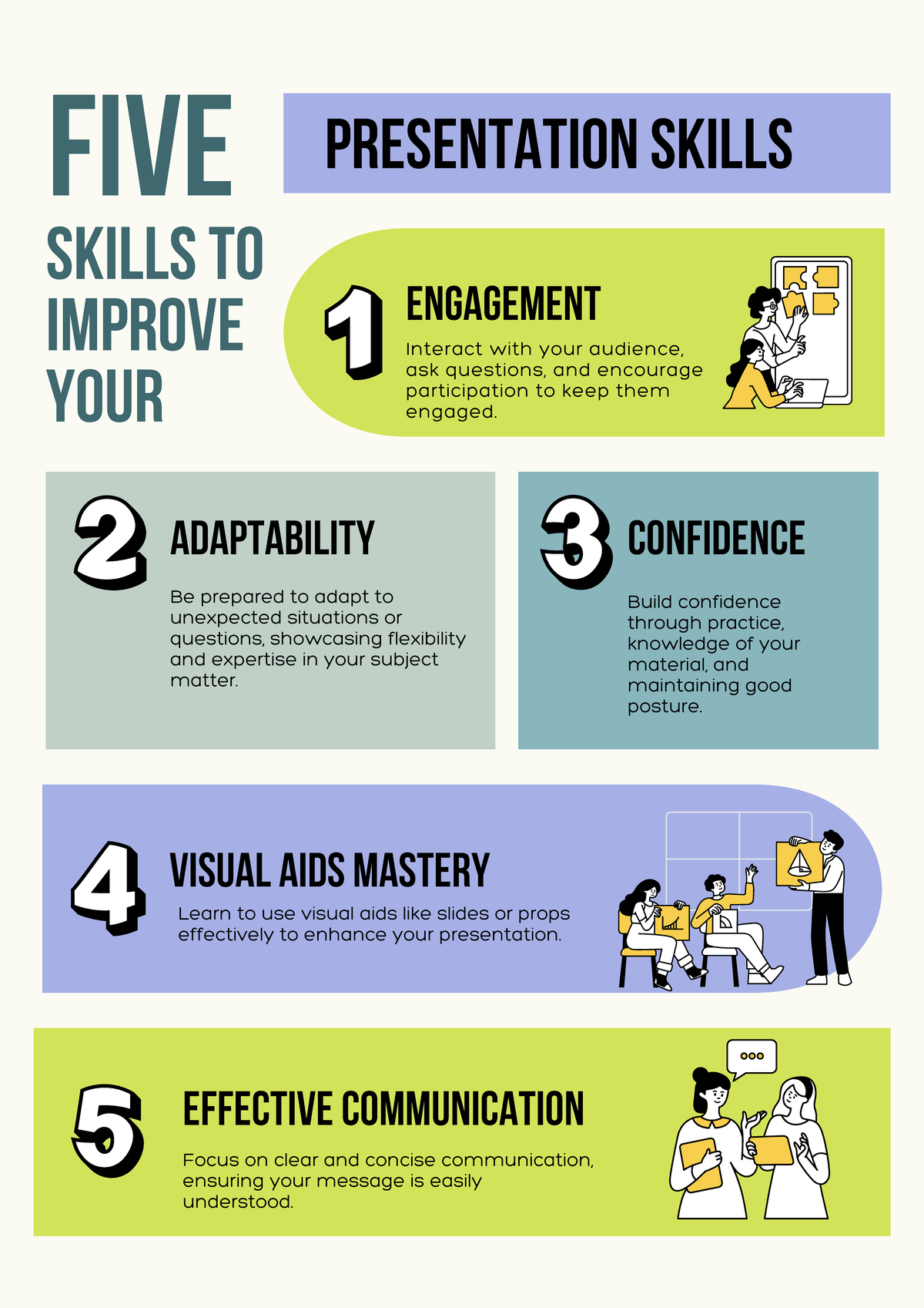 Bố cục - abc - skills to improve your five presentation skills ...