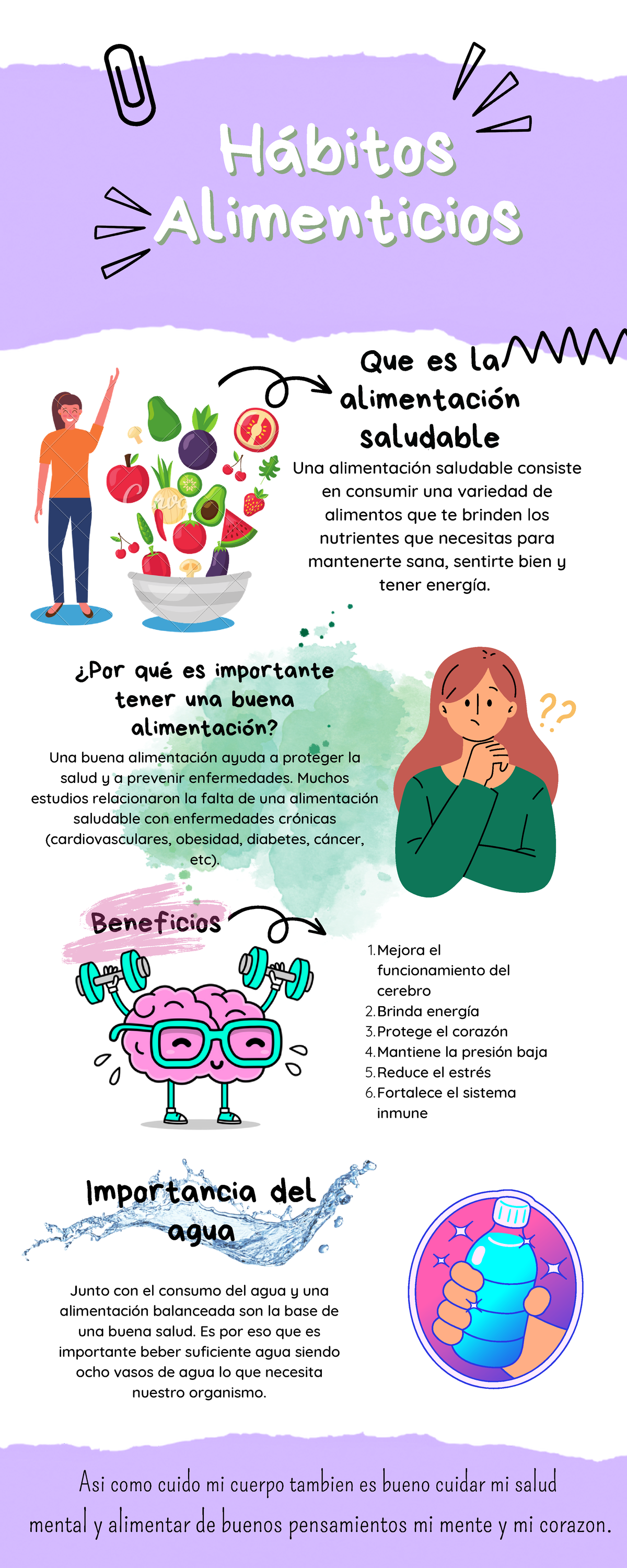 Infografía Recetas Saludables Alimentación Verde - HábitosHábitos ...