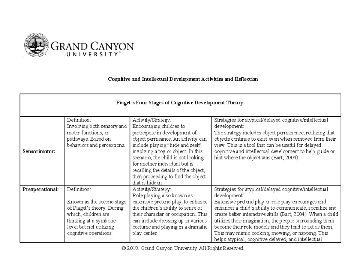 Amoore T 3EDU354 - HONOR STUDENT AMAZING GRADES - Cognitive and ...