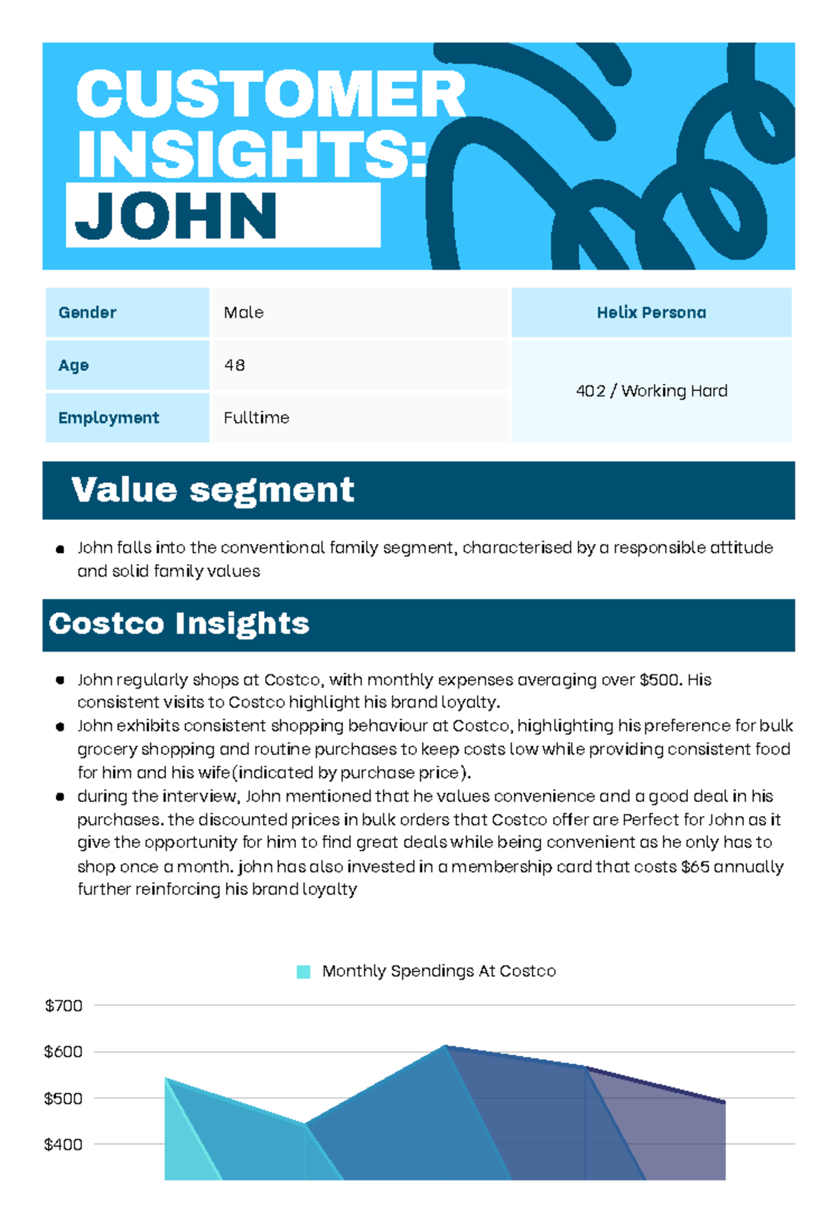 Foundations of Customer Relations Management - CUSTOMER INSIGHTS: JOHN ...