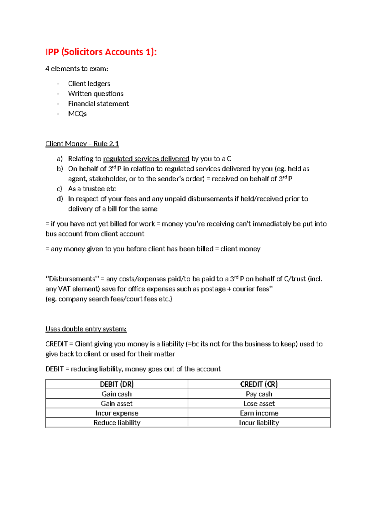 IPP (solicitors accounts 1) - lecture 1 - IPP (Solicitors Accounts 1 ...