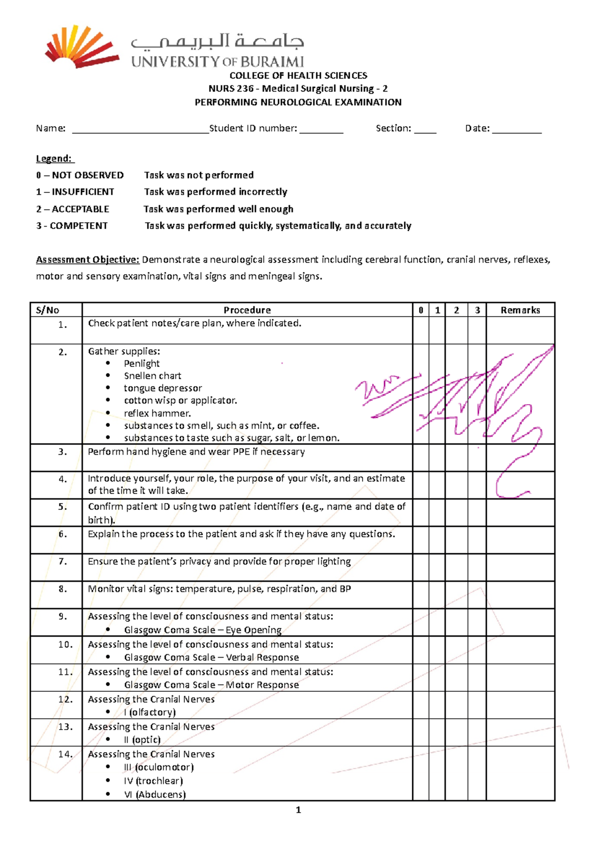 Return- Demo NURS 236 Procedure Checklist - Neurological Examintion ...