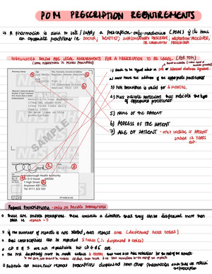Controlled Drugs requisition requirements notes - CD PRESCRIPTION ...
