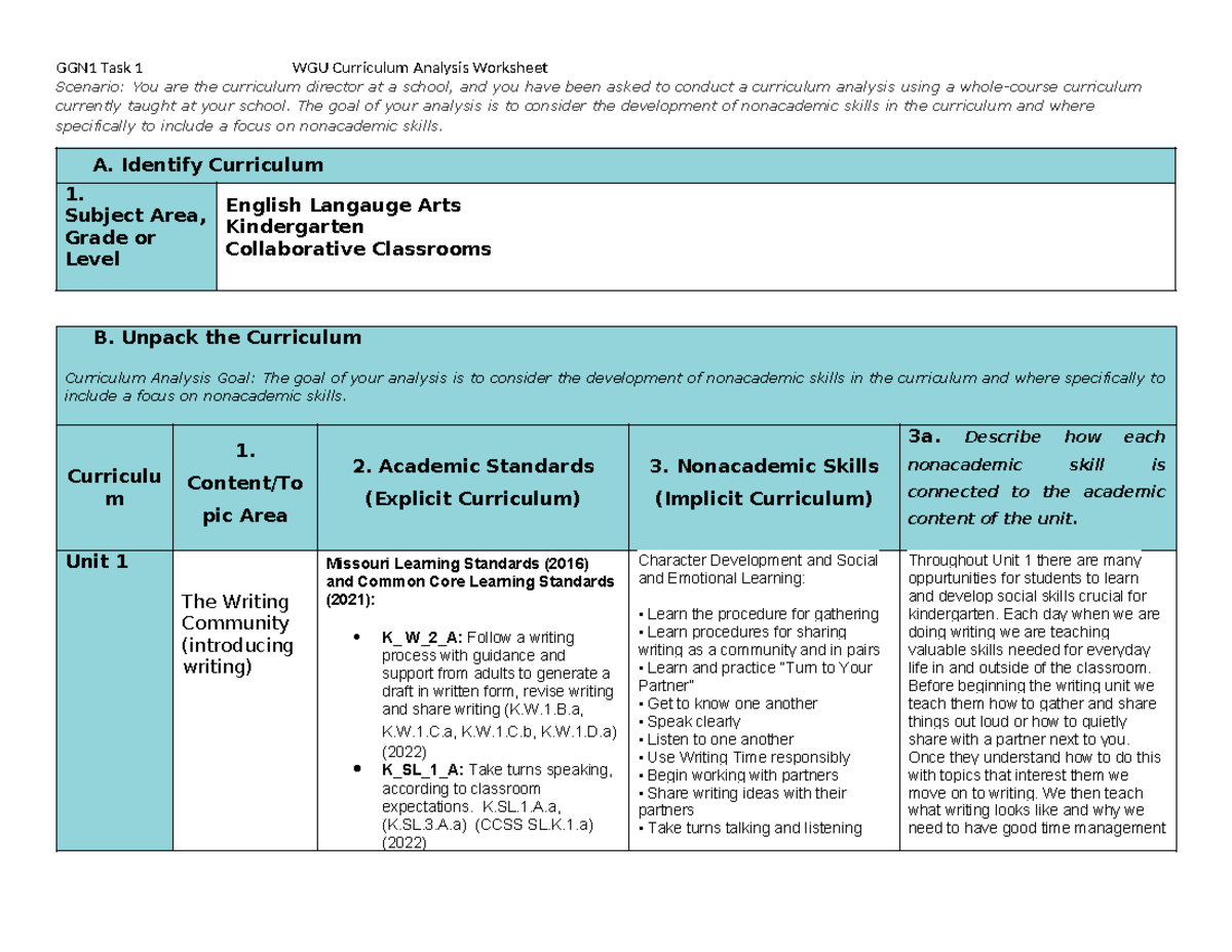 WGU Curriculum Analysis Worksheet Course 1 TASK 1 - Scenario: You are ...